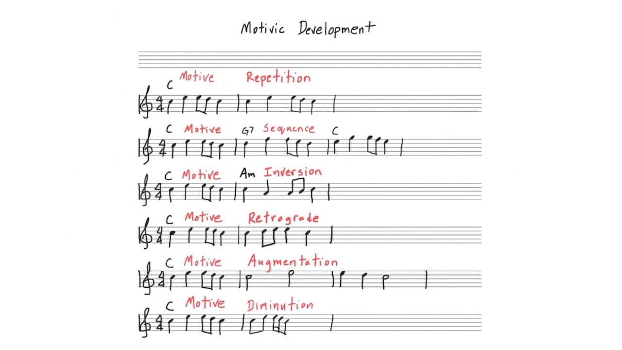 Motivic Development - YouTube