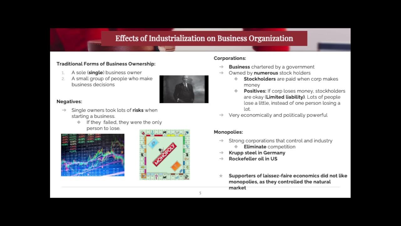 APM--WK 13--Day 2--Lecture - YouTube