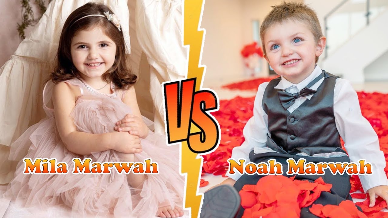 Mila Marwah VS Noah Marwah Transformation 2024 ★ From Baby To Now - YouTube