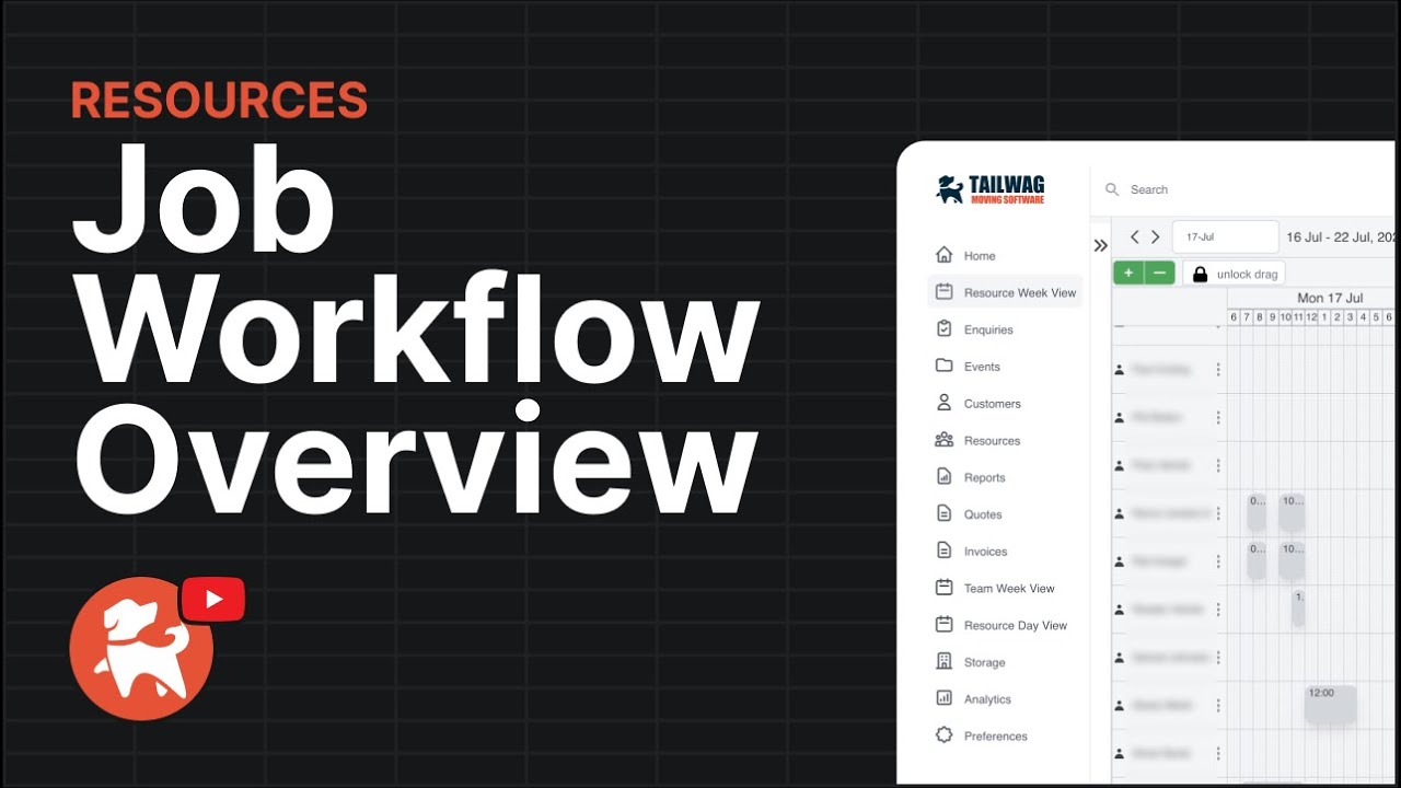 Resources - Job Workflow Overview - YouTube