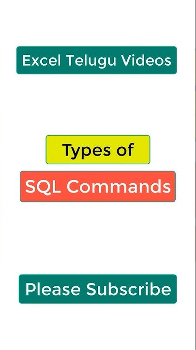 Ms Sql Types Of Sql Commands Sql Telugu Tutorial Youtube