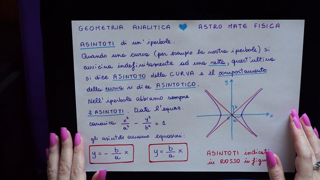 Iperbole. Equazione Canonica. Fuochi. Asintoti. - YouTube