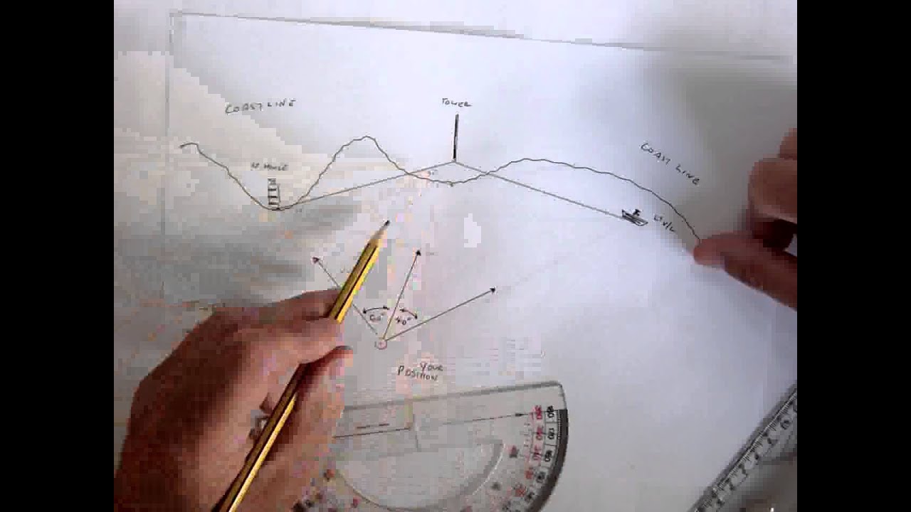 Horizontal Sextant Angles - Chartwork and Tides - YouTube