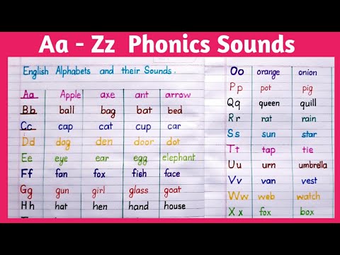 Phonics Sounds a to z | phonics | Phonics Sounds of alphabets | How to read words | Eng Teach