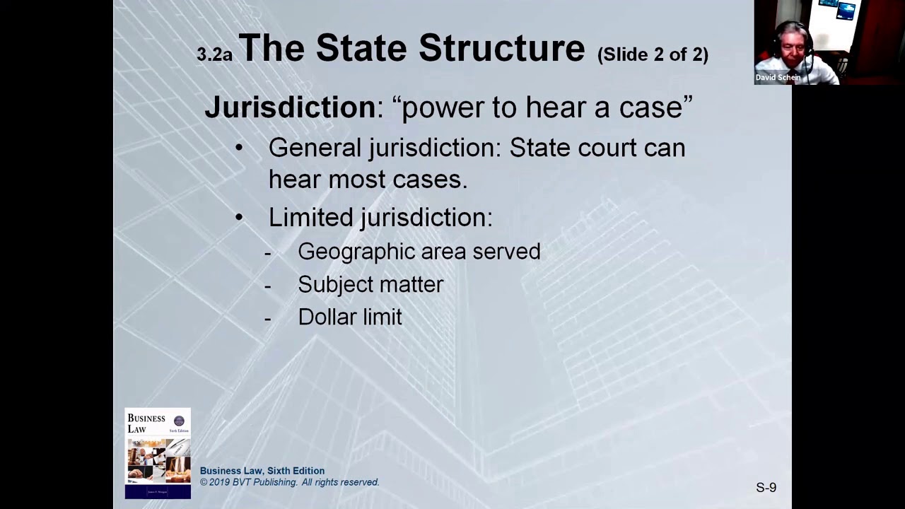 State vs Federal Jurisdiction (Business Law 101, #13) - YouTube