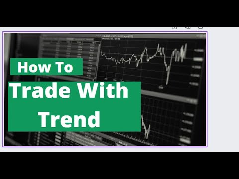 HOW TO TRADE WITH TREND TECHNIQUE EXPLAINED | Trade with Trend | Tarun ...