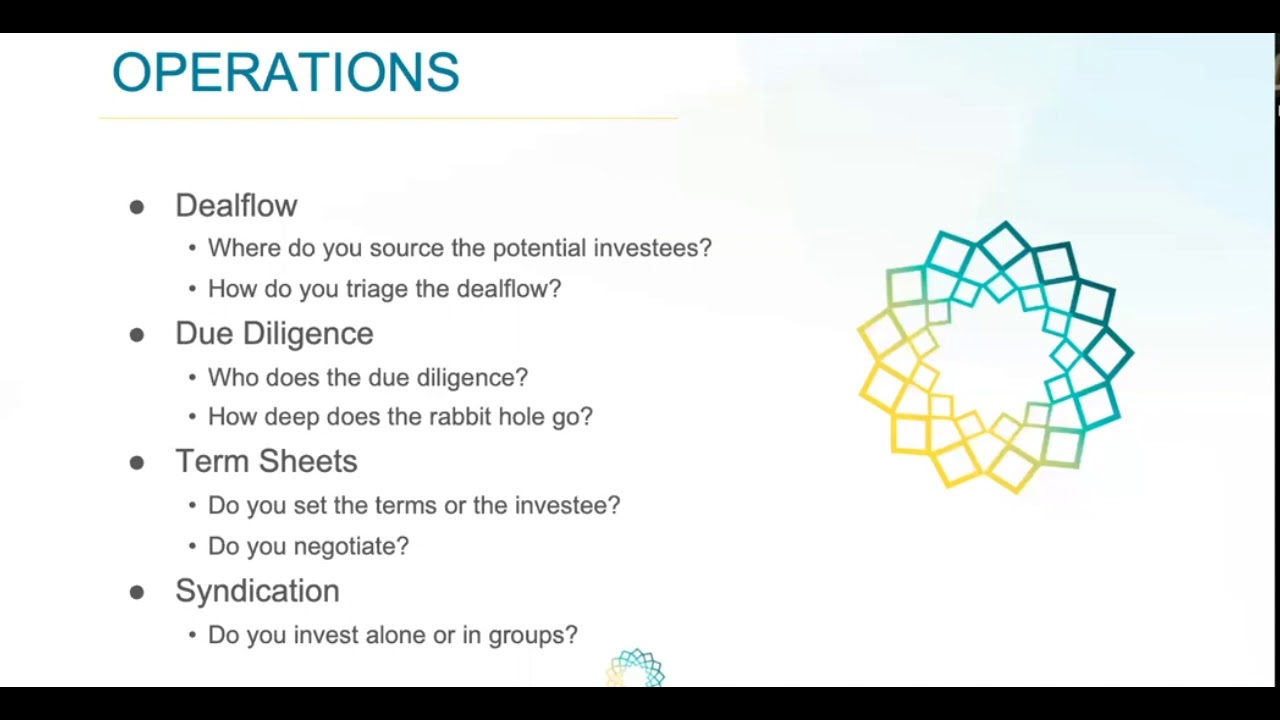 Fund Management 101 - Operations - YouTube