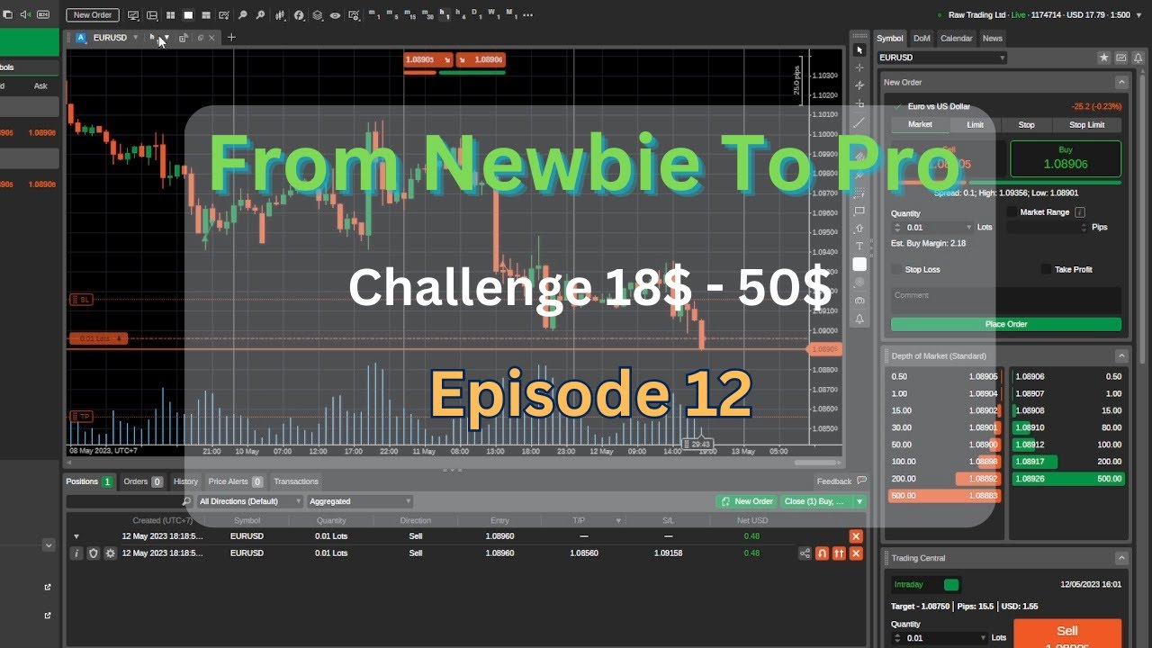 Newbie Trader || Challenge 18$ to 50$ || EP 12 06/06/2023 (11.68$) - YouTube
