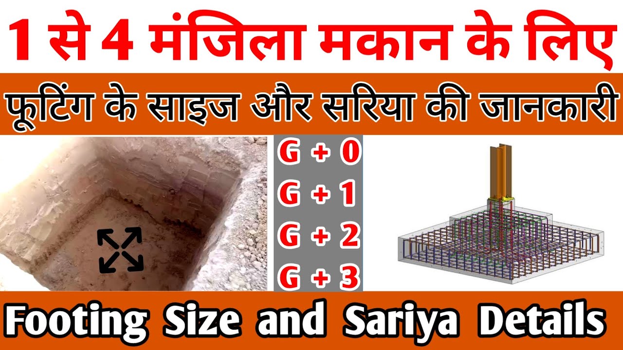 Footing Size and Sariya Details for 1 storey, 2 storey, 3 storey & 4 ...