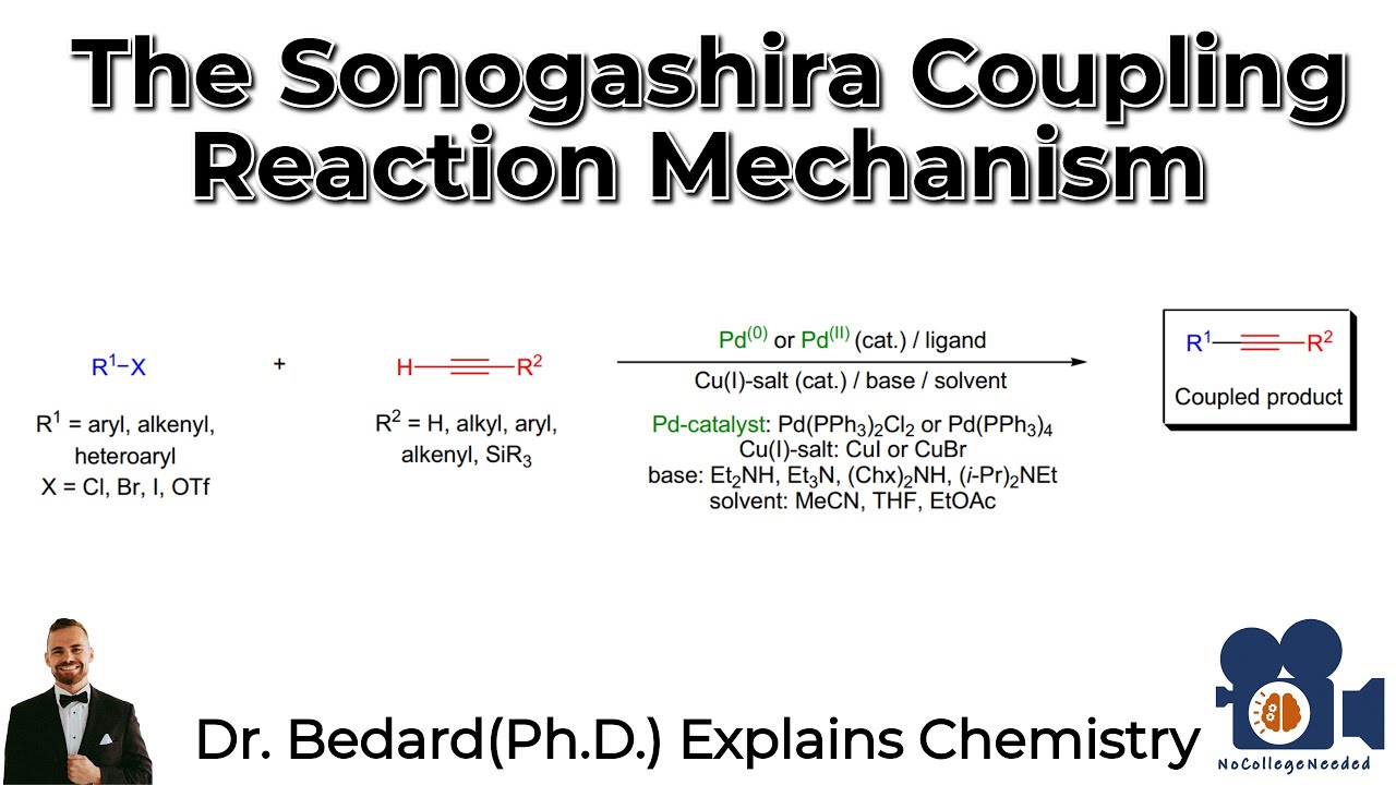 The Sonogashira Coupling Reaction Mechanism - YouTube