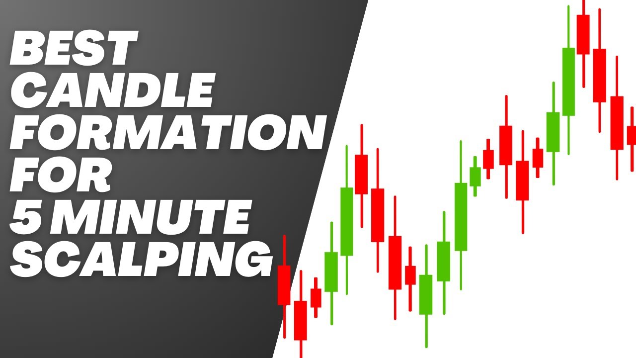 Best Candle Formation For 5 Minute Scalping. How to trade easily. - YouTube