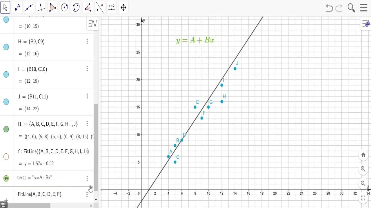 Linear Regression Model using Geogebra and Python - YouTube