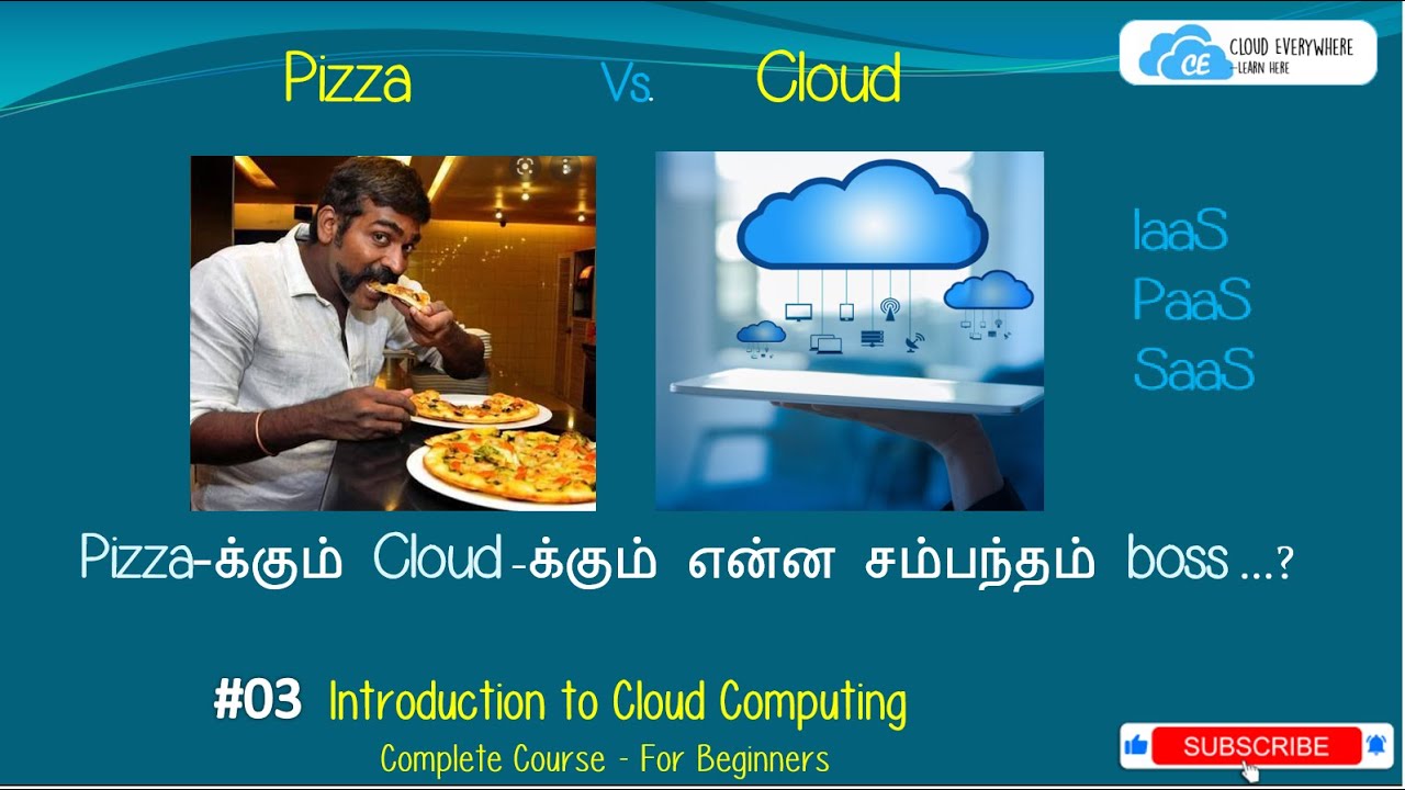 Pizza-க்கும் Cloud-க்கும் என்ன சம்மந்தம் | 03 Cloud Computing basics in Tamil @ Cloud Everywhere ...