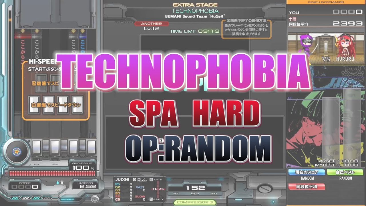 TECHNOPHOBIA SPA HARD - YouTube