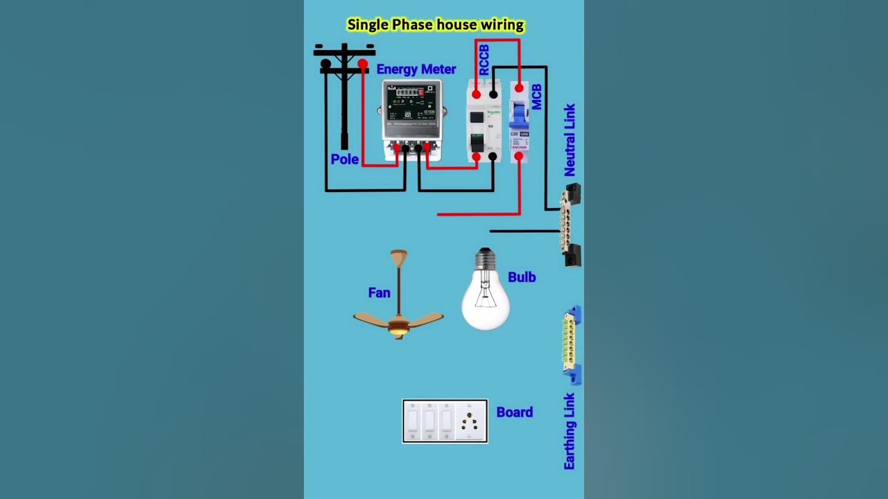 #single Phase house wiring diagram 🤙 - YouTube