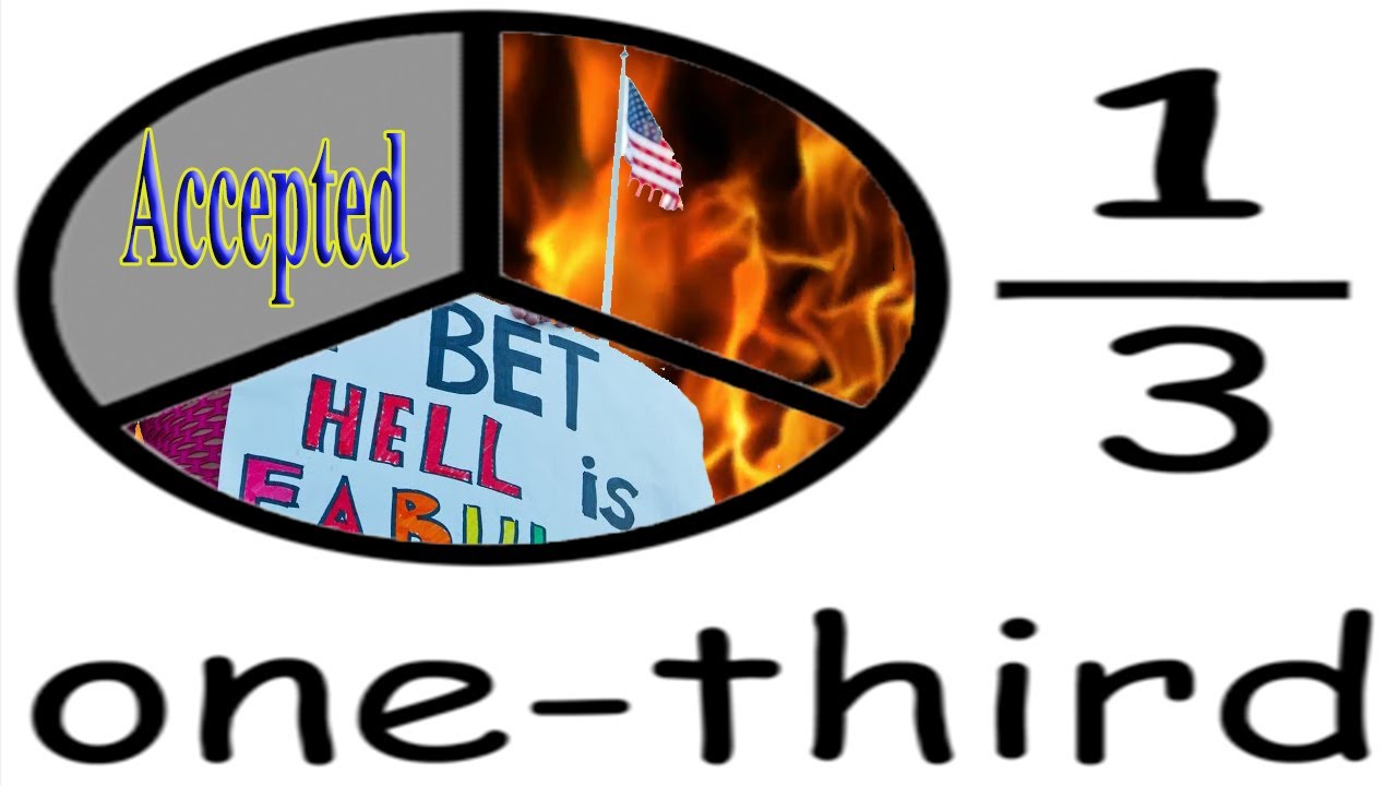 One Third Will Make It To Heaven - YouTube