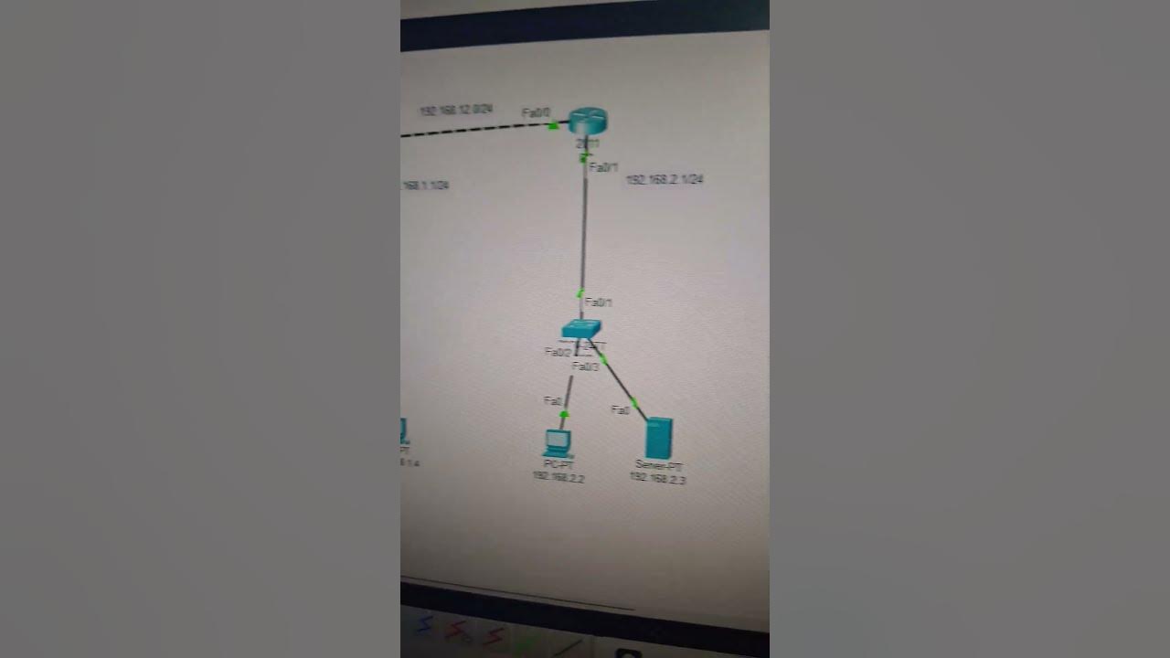Access list lab for blocking all subnet #cisconetworks #networkdiscovery - YouTube