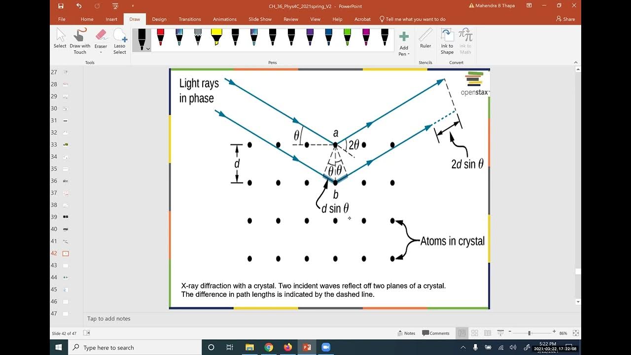OpenStax University Physics, ch36_3 - YouTube
