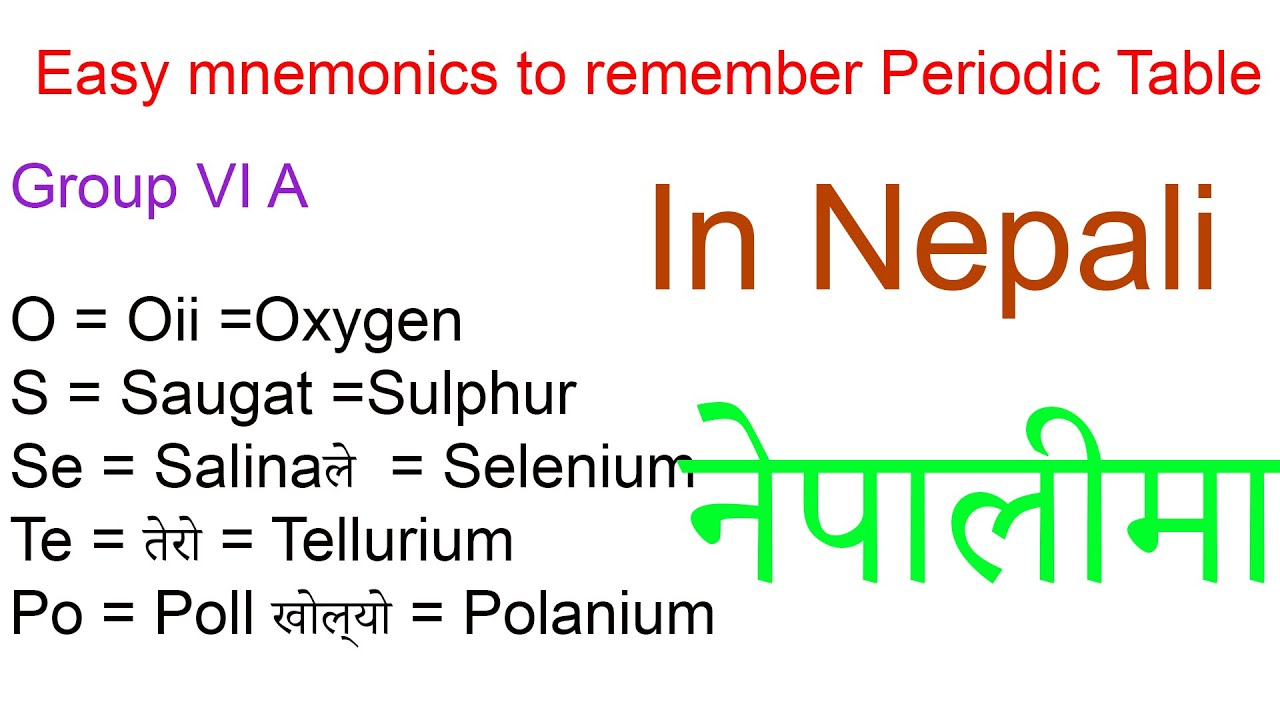 Periodic Table Of Elements With Easy Mnemonics In Nepali Chemistry periodic-table-of-elements-with-easy-mnemonics-in-nepali-chemistry