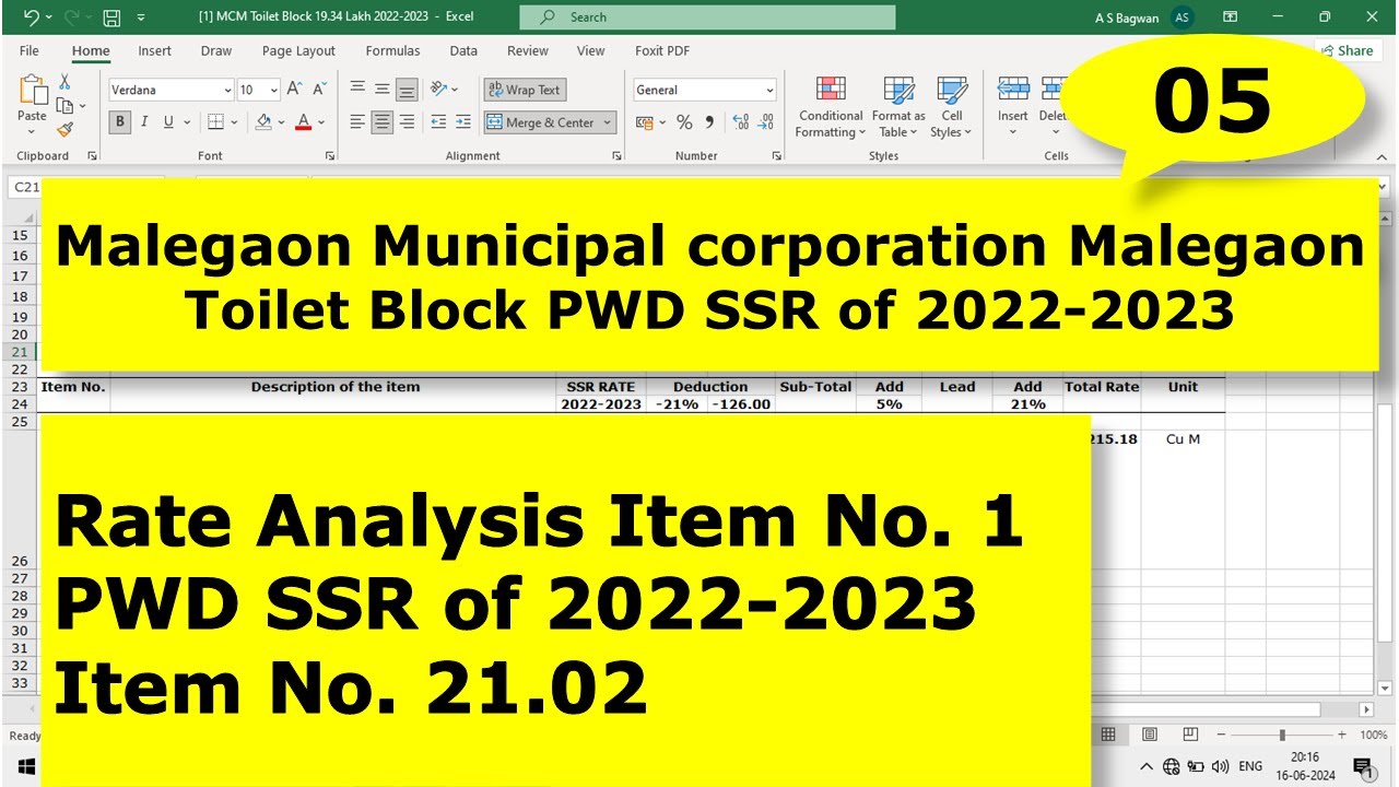 5 Municipal Corporation Malegaon RA PWD SSR 2022-2023 Item No. 21.02 ...