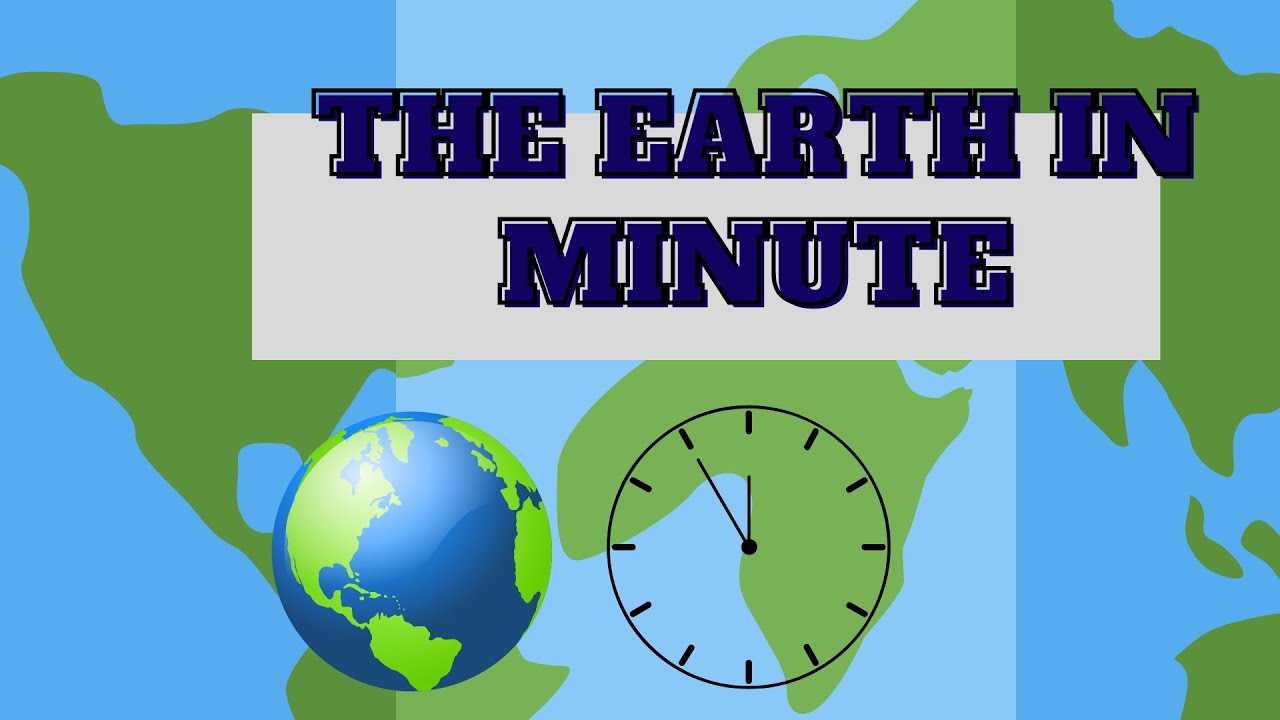 Know about your planet in minute 🕡 A simple definition for earth 🌍 ...