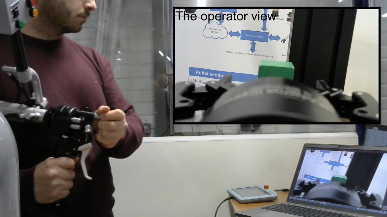 Handy is the "Dynamic Camera" : teleoperate as if you were virtually ...