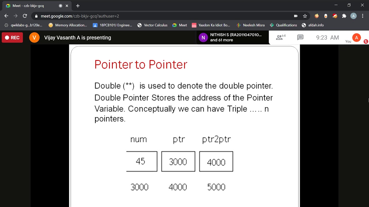 C Pointers 12 Dec Part 4 - YouTube