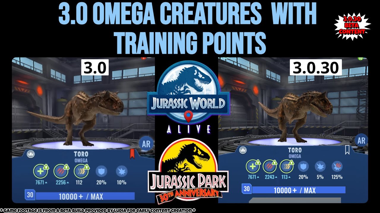 3.0 Omega Creatures with Training Points | Jurassic World Alive - YouTube