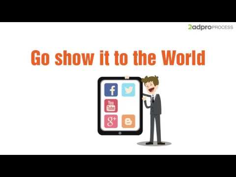 How to create a short animation video? - YouTube