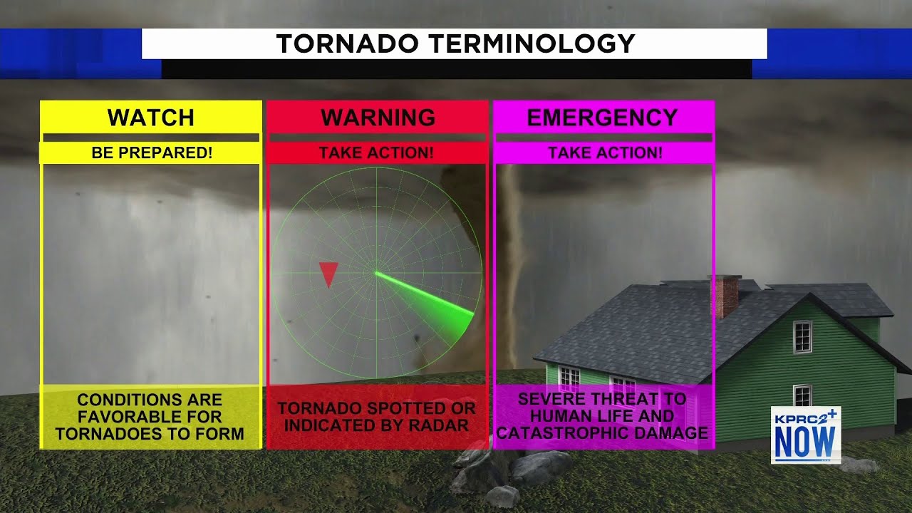 Severe weather awareness: Tornadoes - YouTube