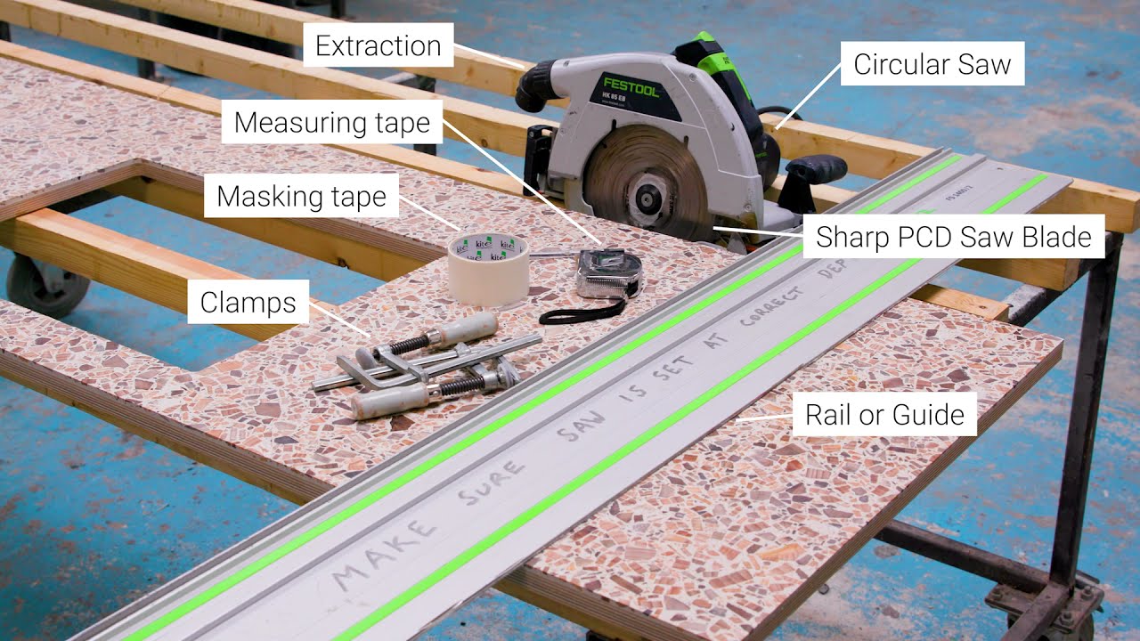 Guide to Cutting - YouTube
