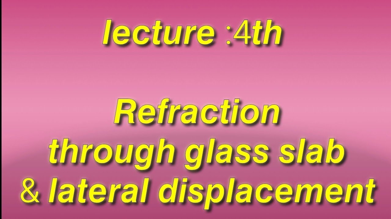 Refraction of light through the glass slab & lateral displacement ...