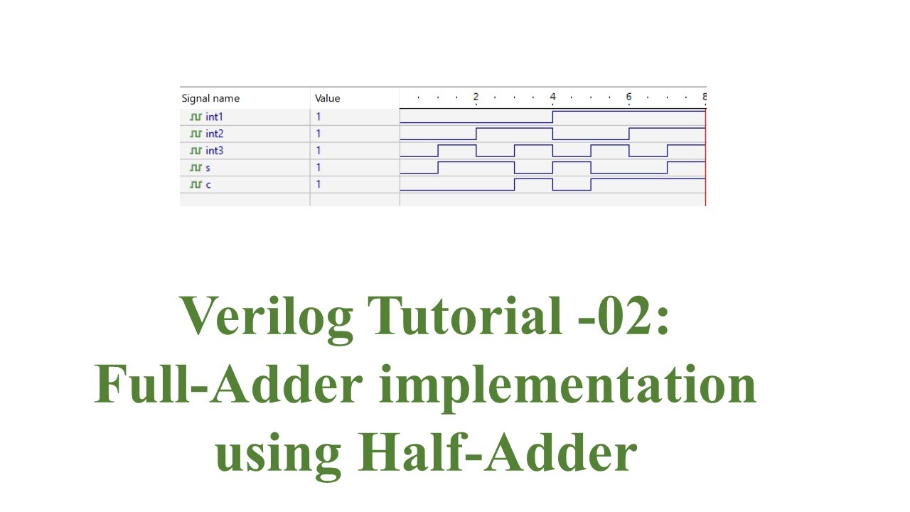 Full Adder Implementation Using Half Adder Verilog Bangla Tutorial