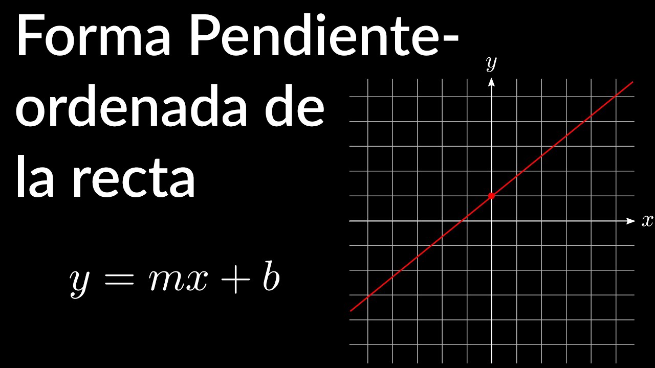 Forma pendiente-ordenada de la recta - YouTube