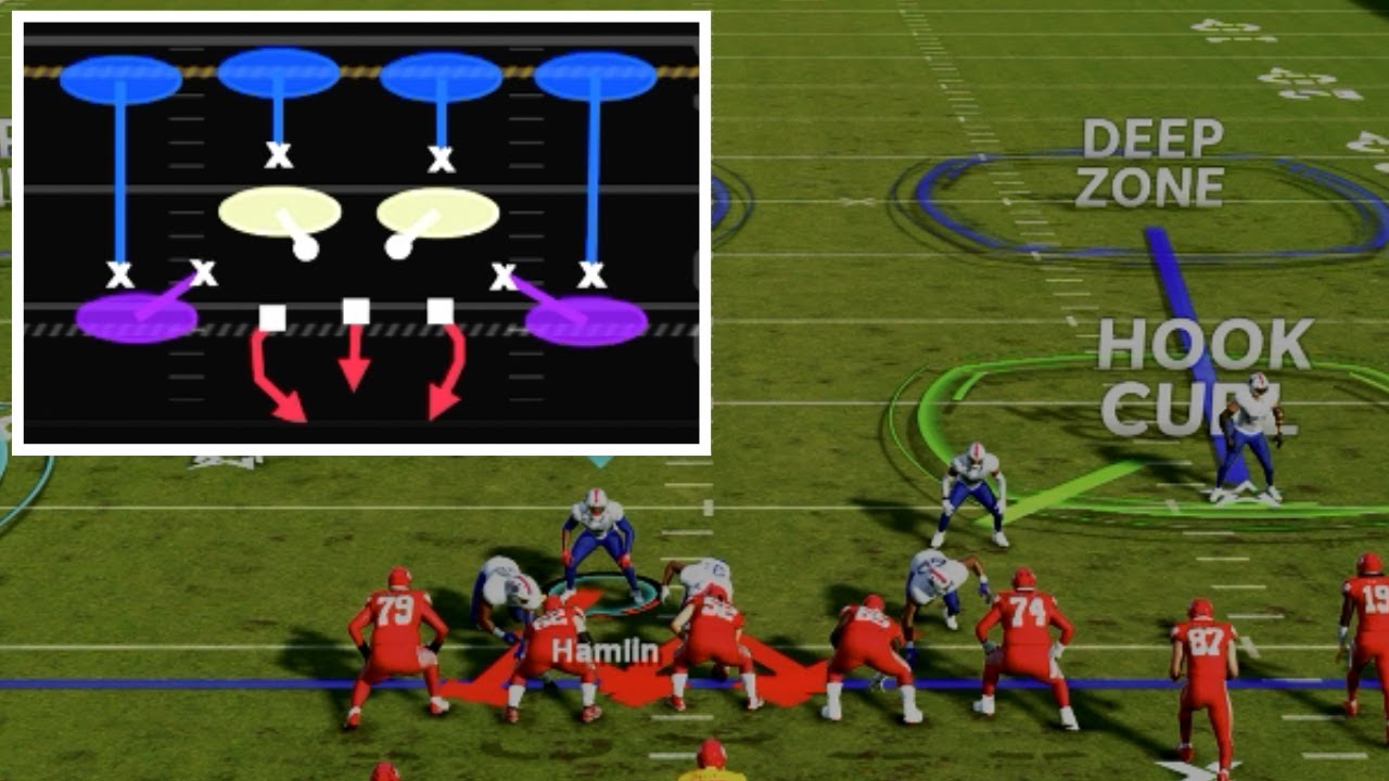 Creating The MOST LOCKDOWN DEFENSE - YouTube
