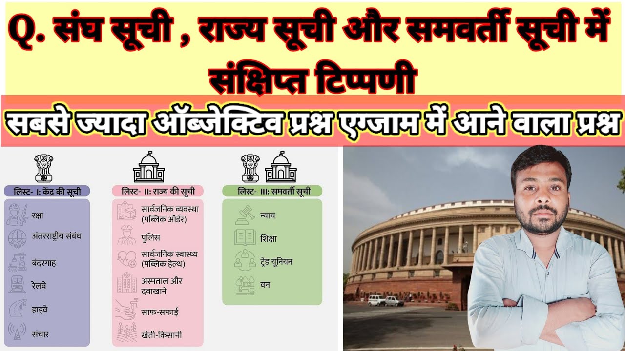 #संघ_सूची राज्य,सूची_और_समवर्ती_सूची में|| sangh Suchi Rajya Suchi aur ...