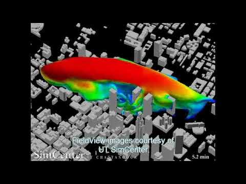 Urban Dispersal CFD - FieldView - YouTube
