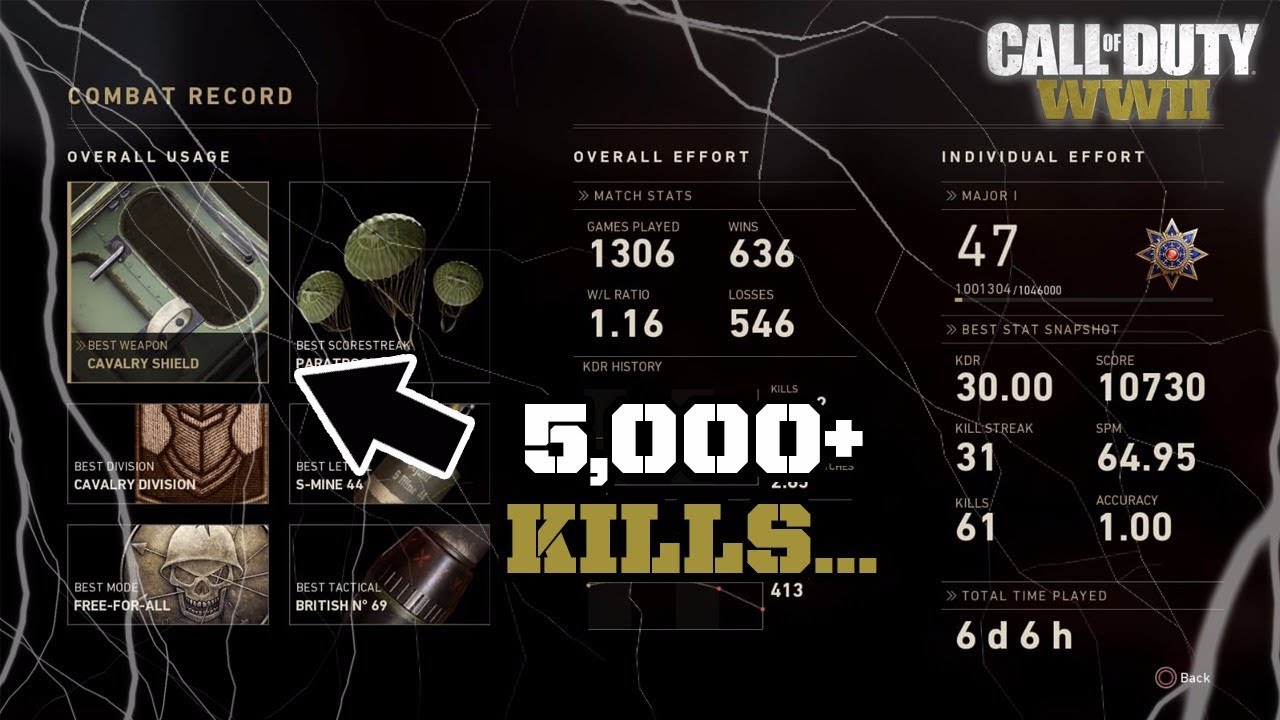 CoD WW2: 5,000+ shield kills (First in the world #1) - YouTube