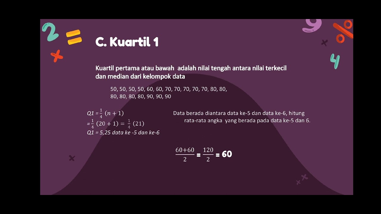 PENJELASAN STATISTIKA DESKRIPSI SERTA CONTOH DAN CONTOH SOAL SEBARAN ...