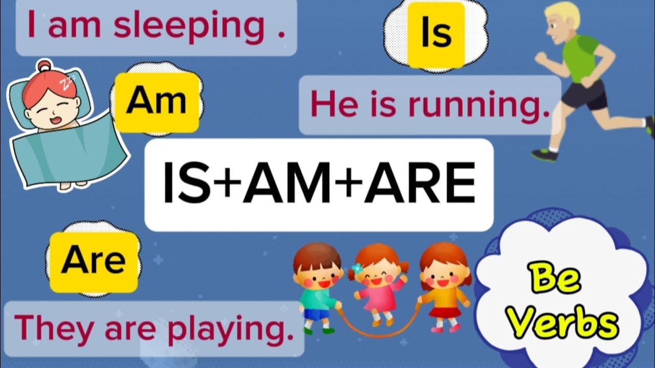 Be Verbs In English Sentences||Use Of Is,Am,Are In English||Learn ...