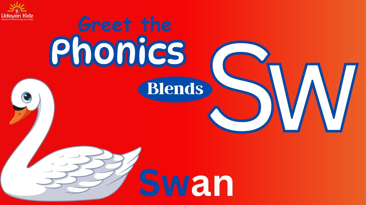 Blends | Sw Blend Words | Learn SW Word Family | Phonics for Kids 🎤 ...