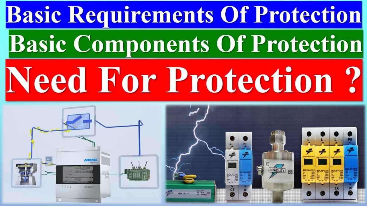 Basic Requirements of Protection | Basic Components of Protection ...