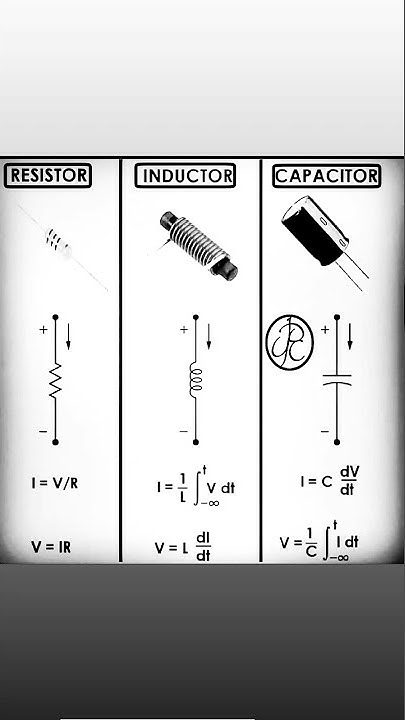 #Difference between Resistor Inductor and capacitor - YouTube