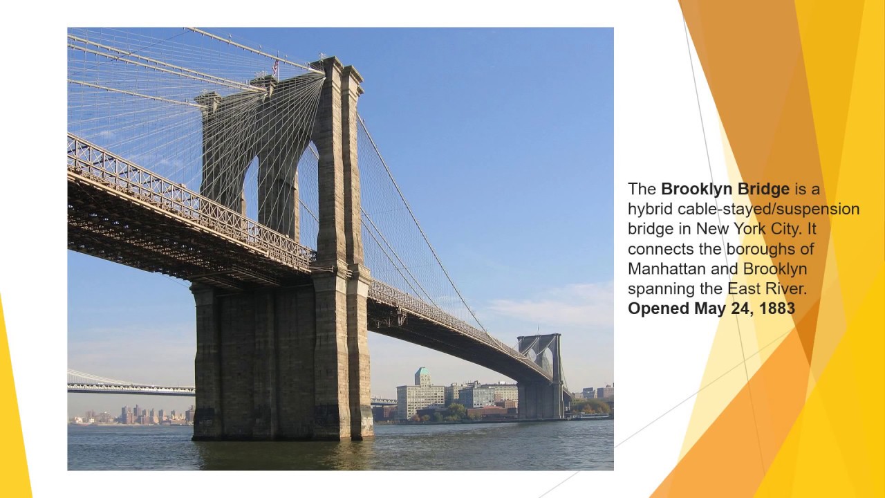 New York City Brooklyn Bridge - Opened May 24, 1883 - YouTube