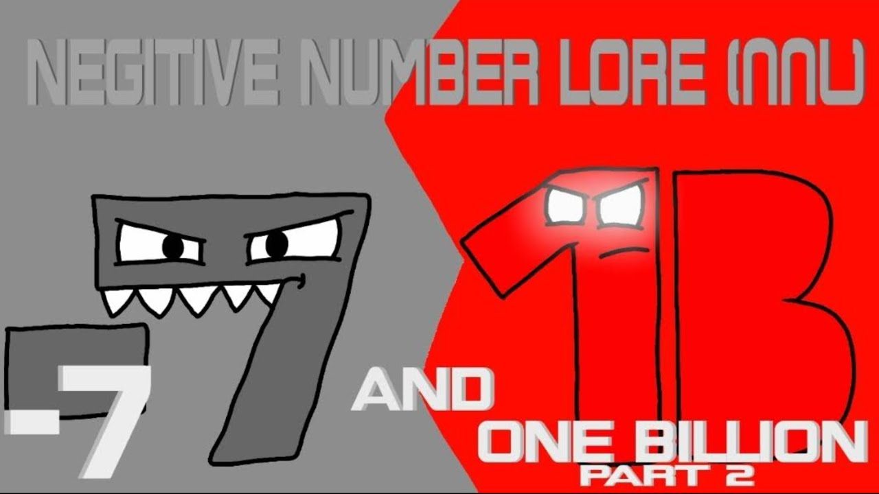 Negative Number Lore | -7 and 1B part 2 (ft. Albus Productions and Rafa ...