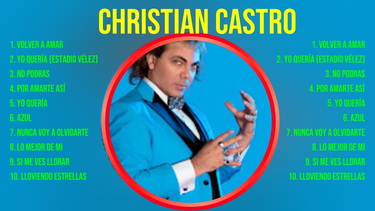 Christian Castro ~ 10 Grandes Exitos, Mejores Éxitos, Mejores Canciones ...