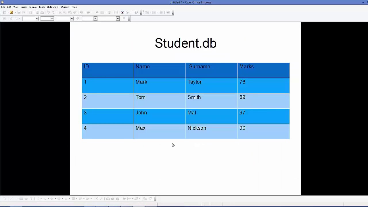 Android Sqlite Database Tutorial 1 Introduction Creating Database And 7458
