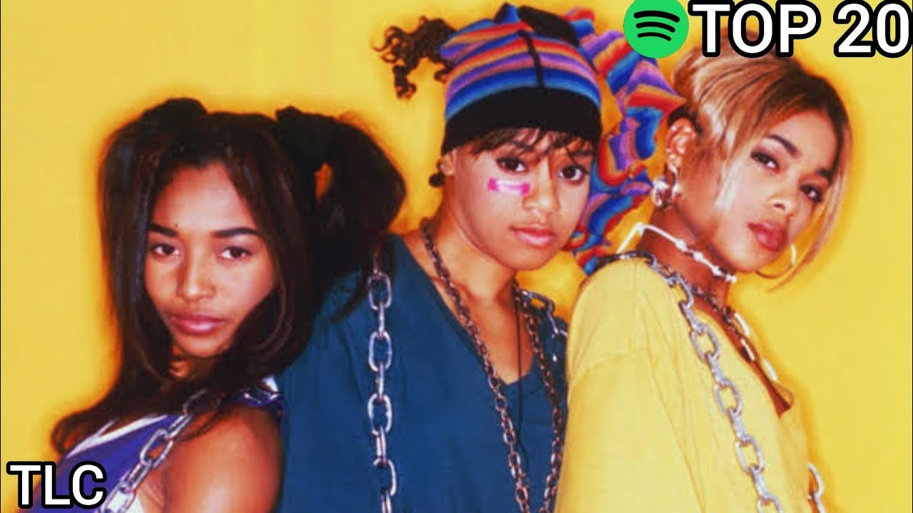 Top 20 TLC Most Streamed Songs On Spotify (July 29, 2021) - YouTube