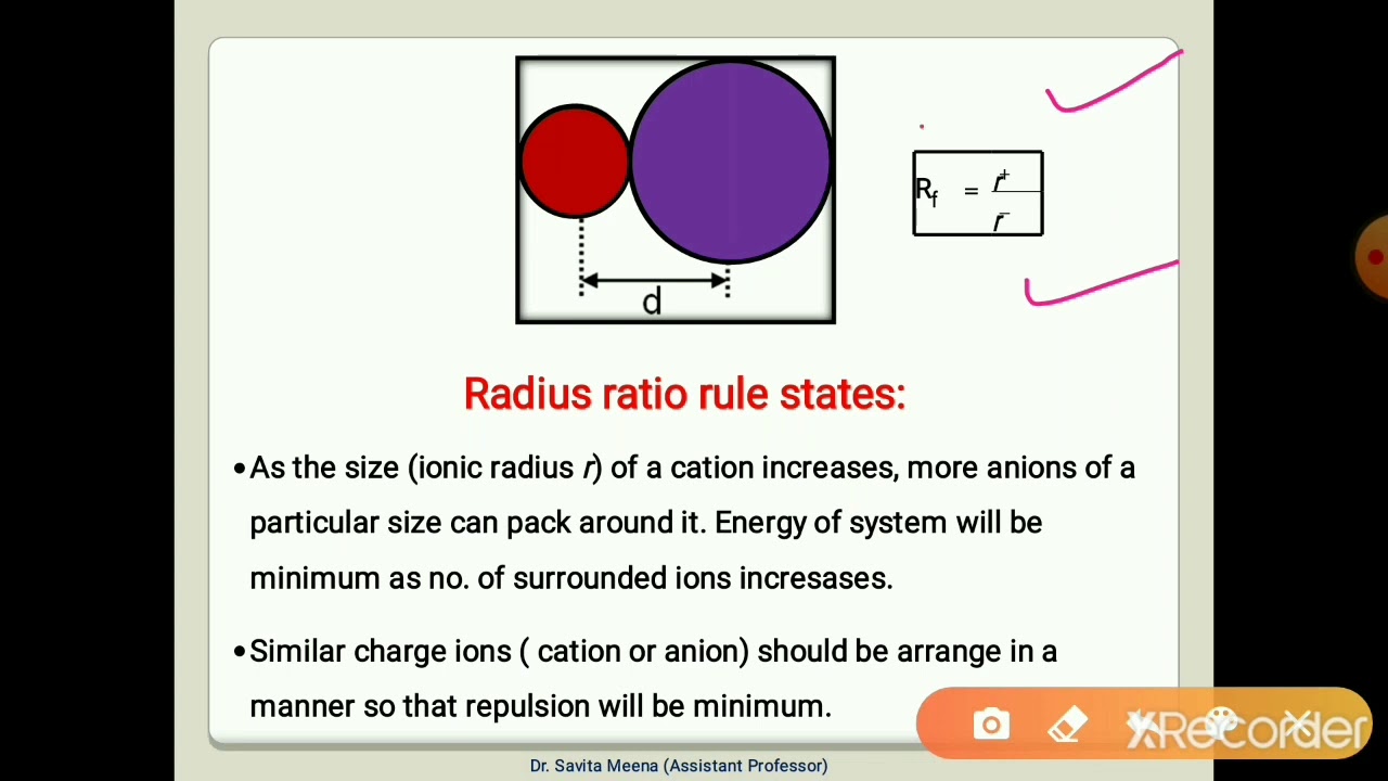 Ionic Solids-Radius ratio and coordination number, B.Sc Pt- I - YouTube