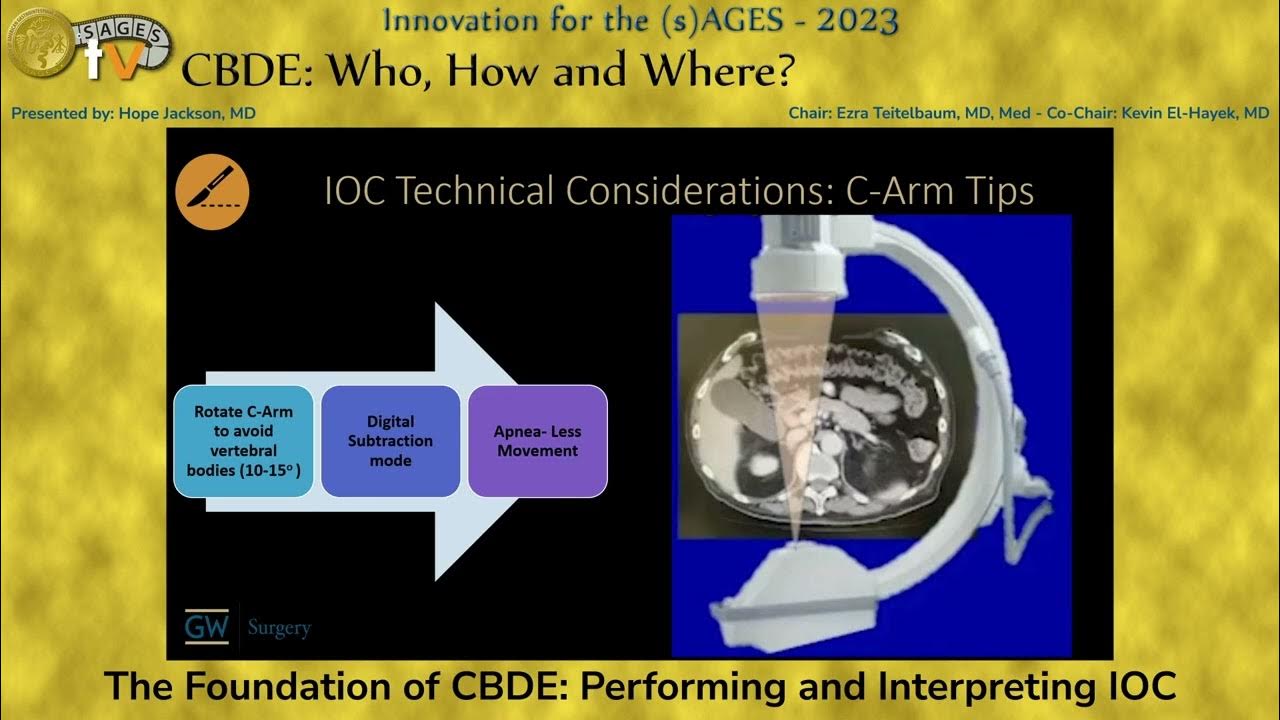 The Foundation of CBDE: Performing and Interpreting IOC - YouTube